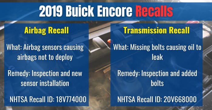 2019 Buick Encore Problems & Complaints - The Lemon Law Experts