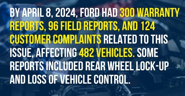 5 Ford 6r80 Transmission Problems & How to Fix Them - The Lemon Law Experts